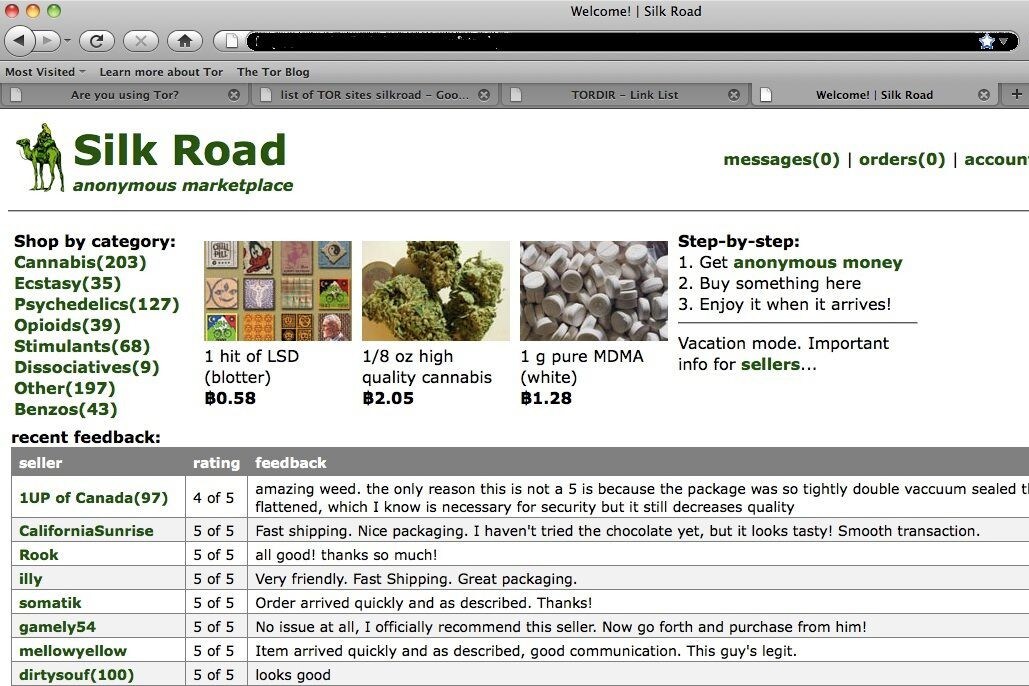 The darknet drugs market is thriving | Dazed
