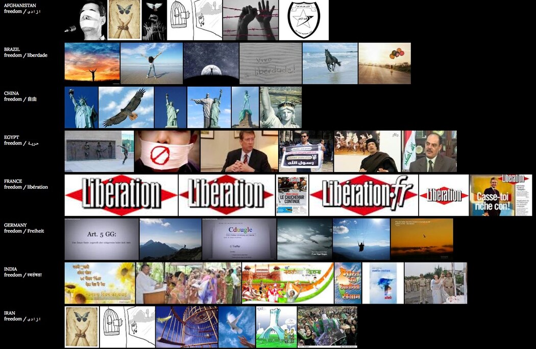 #Hackyourfuture: How artists are hacking the world | Dazed