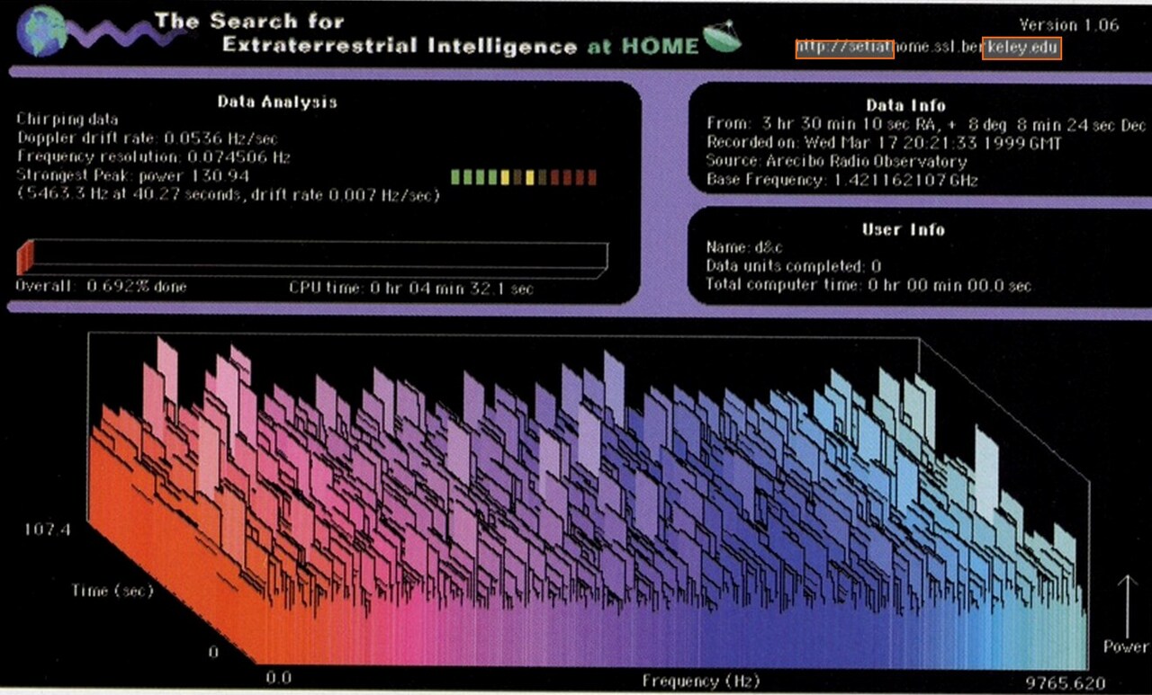 A guide to ‘breaking’ the internet | Dazed