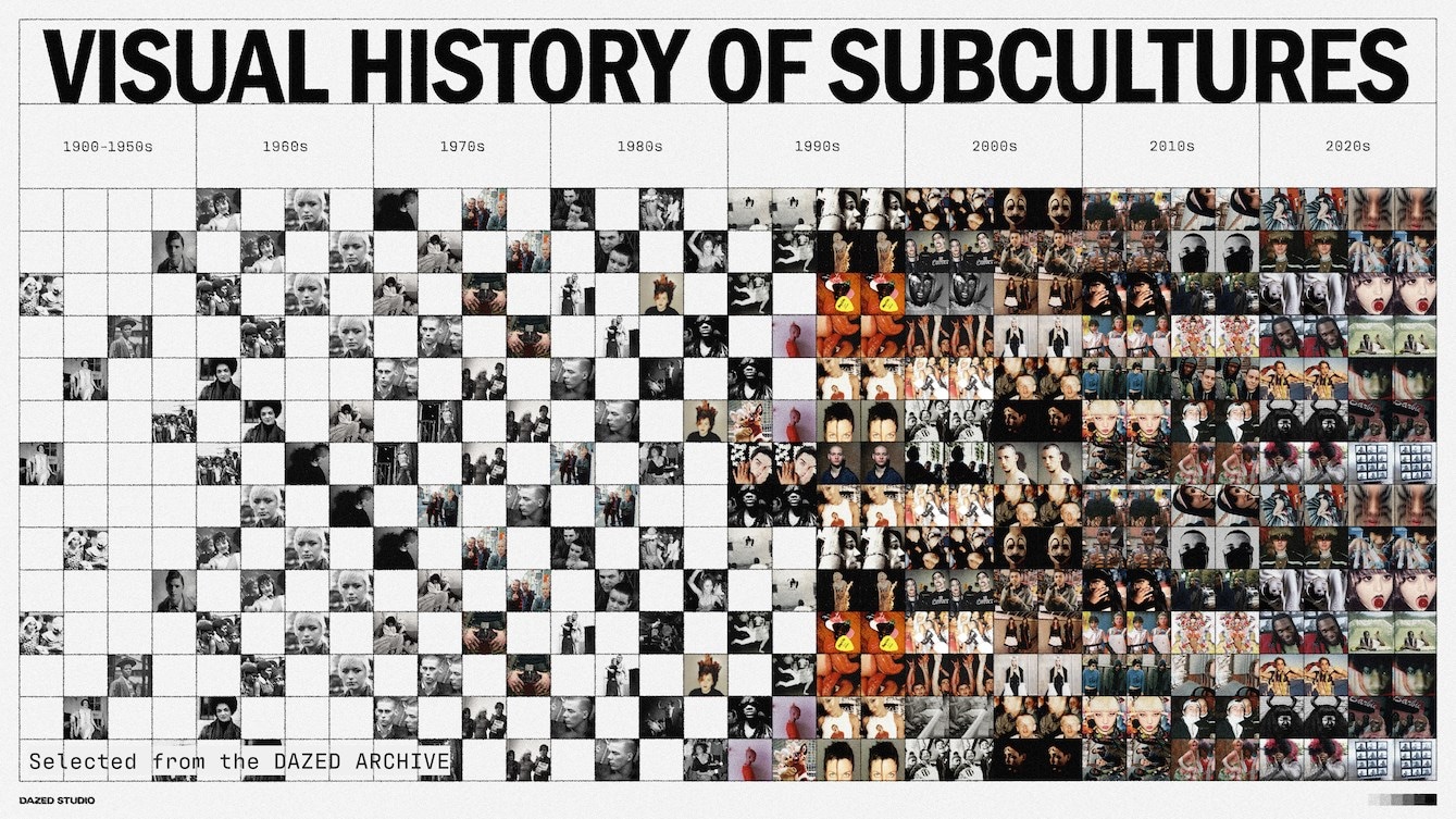 Redefining Subcultures | Dazed