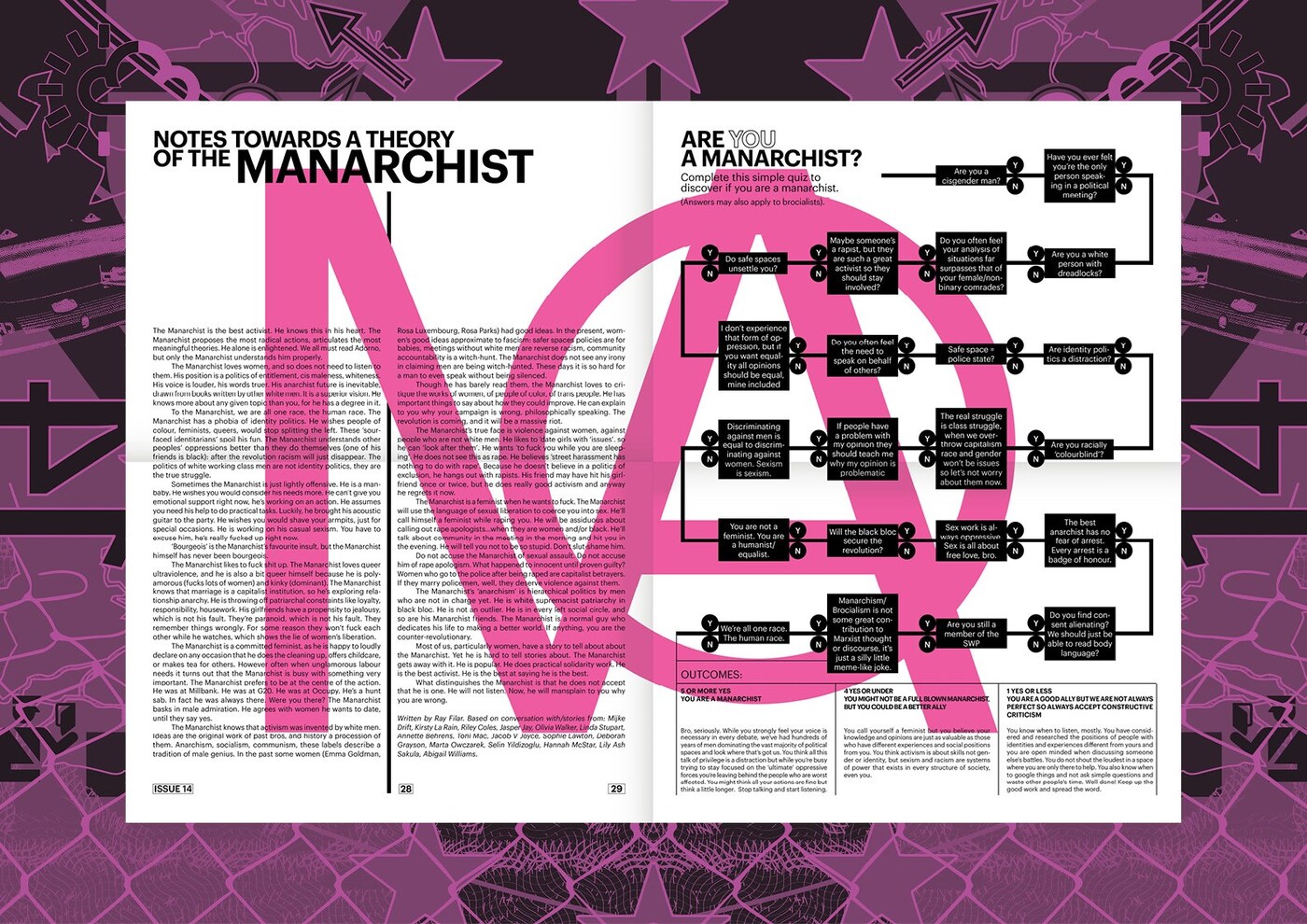 The radical titles igniting the publishing scene | Dazed