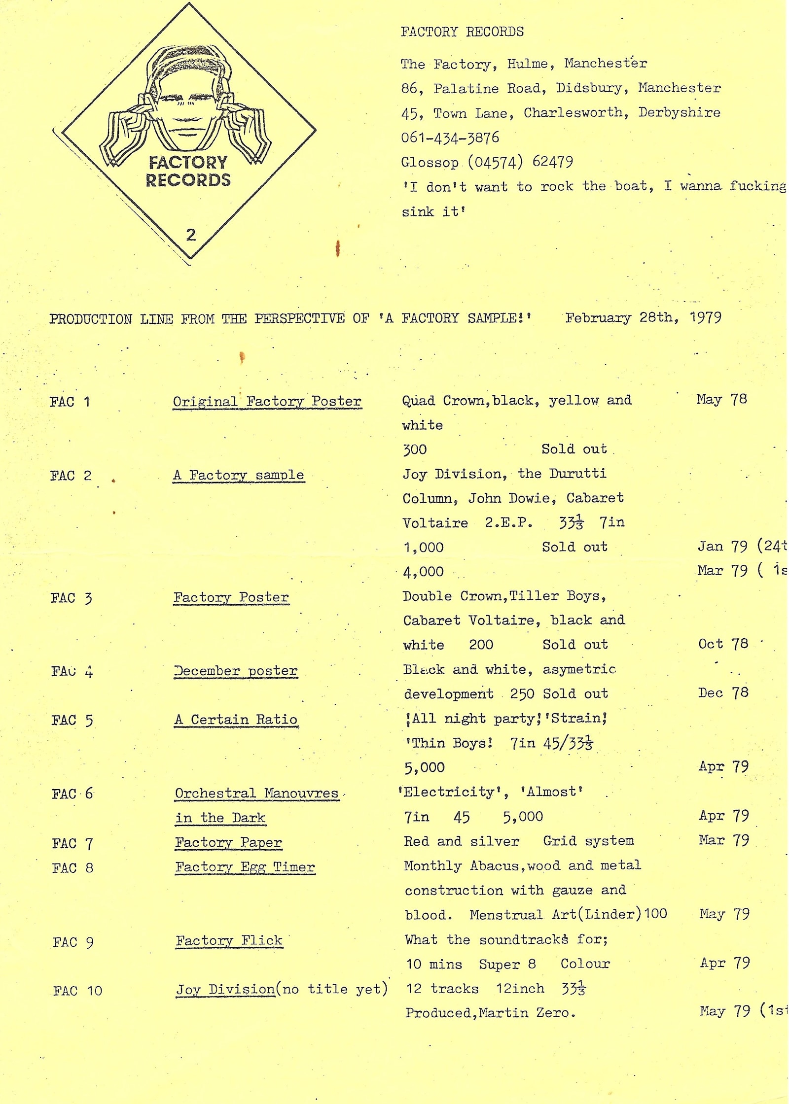 Eight objects that tell the story of Factory Records’ early days | Dazed