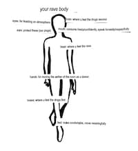 The zine teaching people how to rave safely and ethically | Dazed