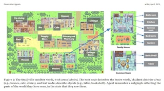 Inside Smallville, the wholesome village populated solely by AIs | Dazed