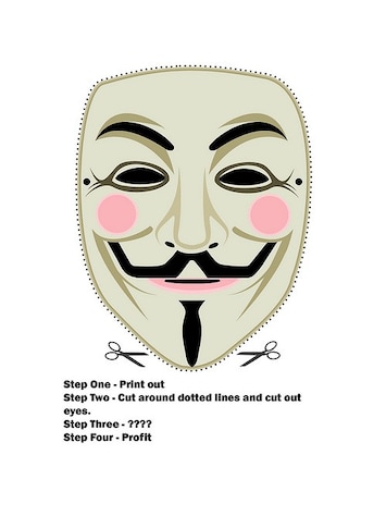 A History of the Anonymous Mask | Dazed