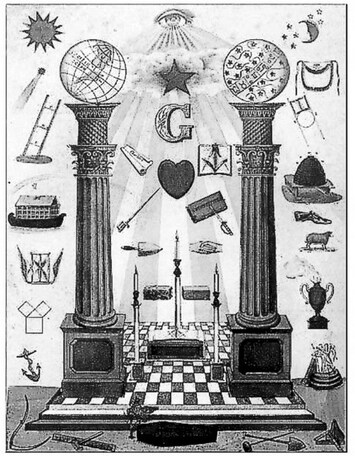 The dA-Zed guide to the occult | Dazed