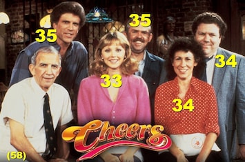 Why did people in the past look so much older? | Dazed