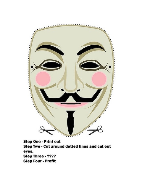 A History of the Anonymous Mask | Dazed