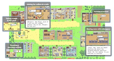 Inside Smallville, the wholesome village populated solely by AIs | Dazed