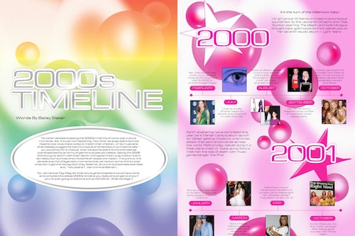 Five of the best fashion zines to stock up on | Dazed