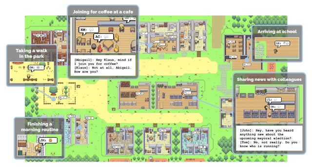 Inside Smallville, the wholesome village populated solely by AIs | Dazed