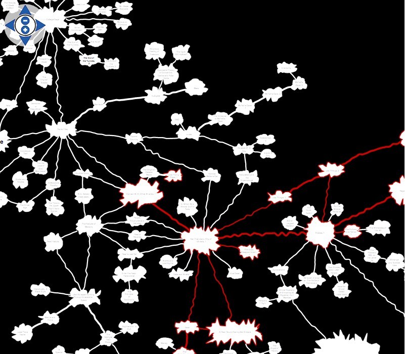 The best hypertext tracts | Dazed