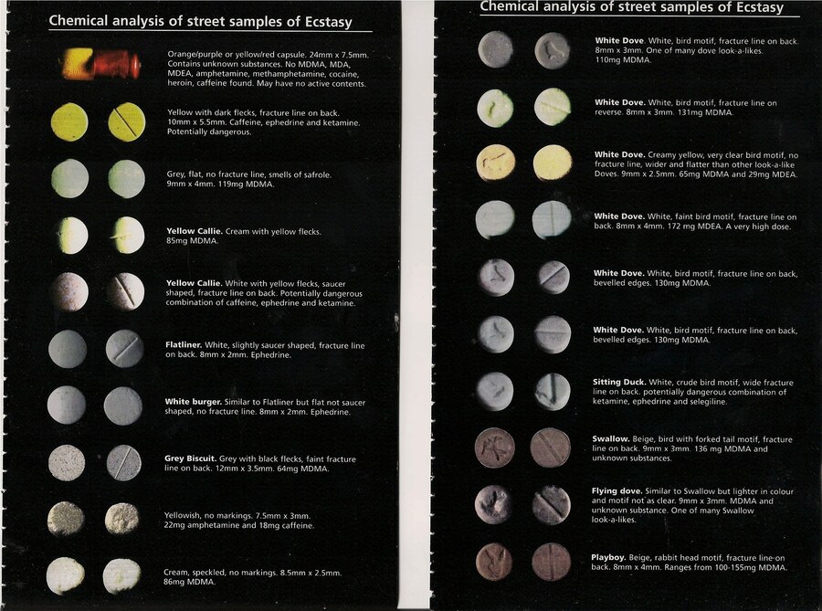 The UK ecstasy guru from the 90s who influenced MDMA research forever ...