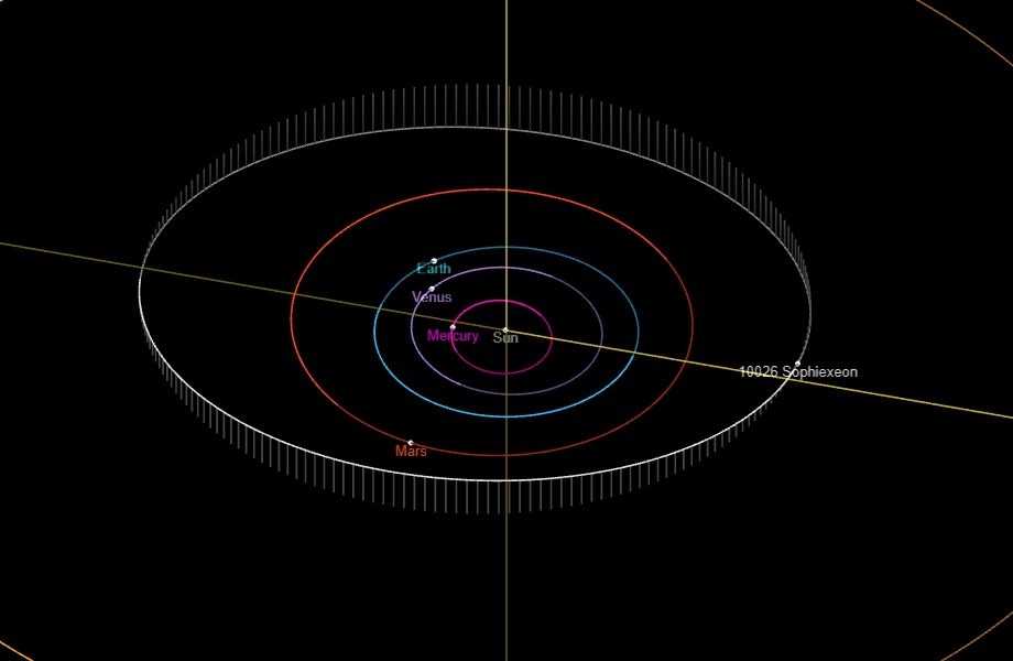 An asteroid is named after SOPHIE in a celestial tribute to the ...